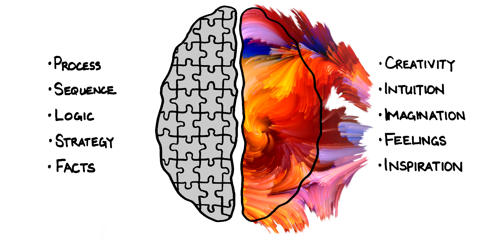 APPROACH – Marshall Design + Management